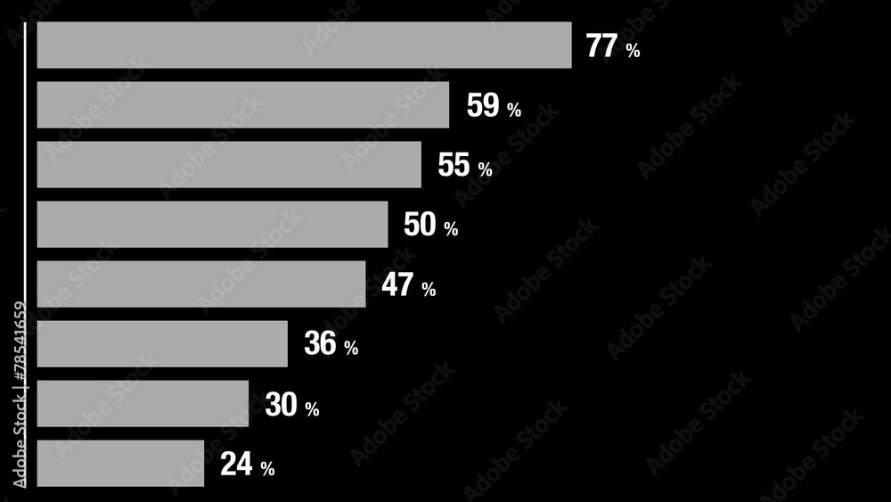 Animated Infographics Histogram Bar Graph Chart as Data Analysis vídeo ...