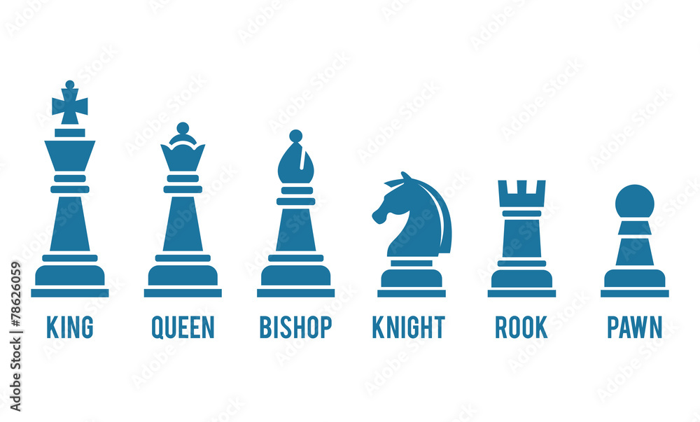 Named chess piece icons Stock Vector | Adobe Stock
