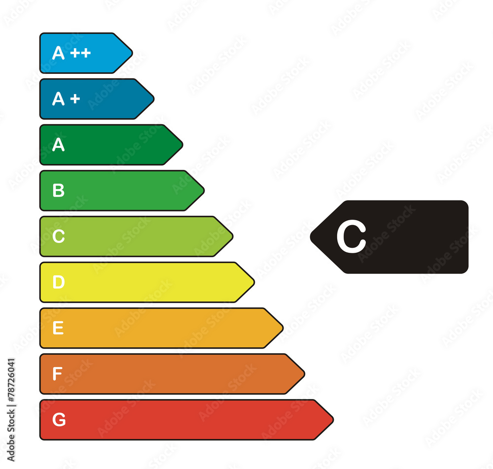 Energieeffizienzklasse C Stock-Illustration | Adobe Stock