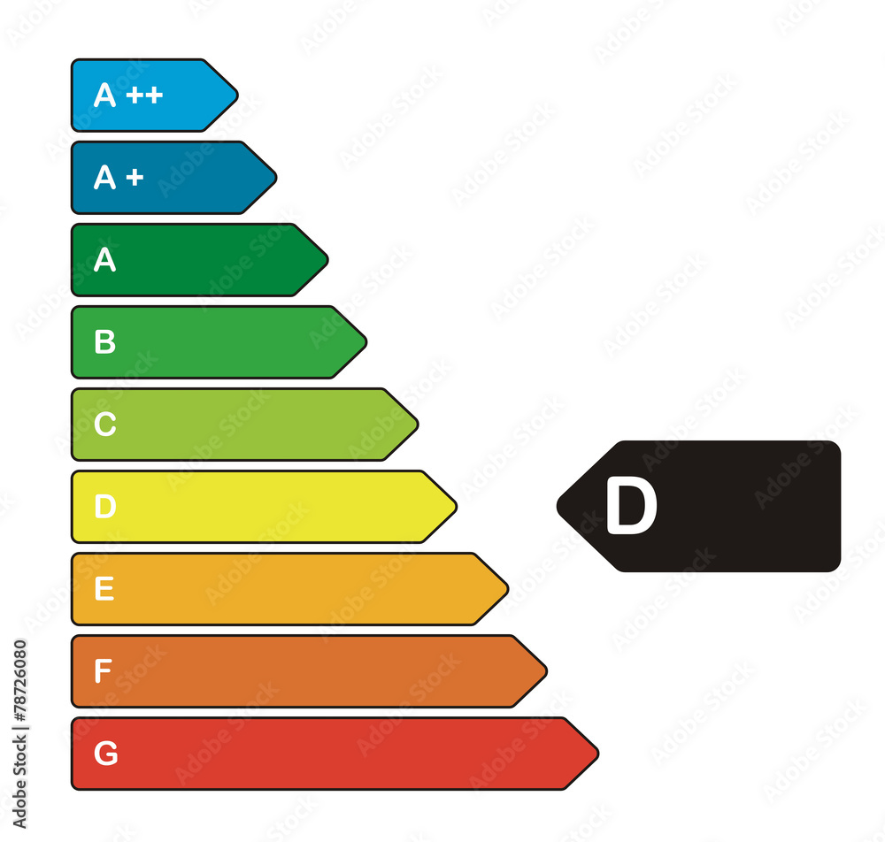 Energieeffizienzklasse D Stock-Illustration | Adobe Stock