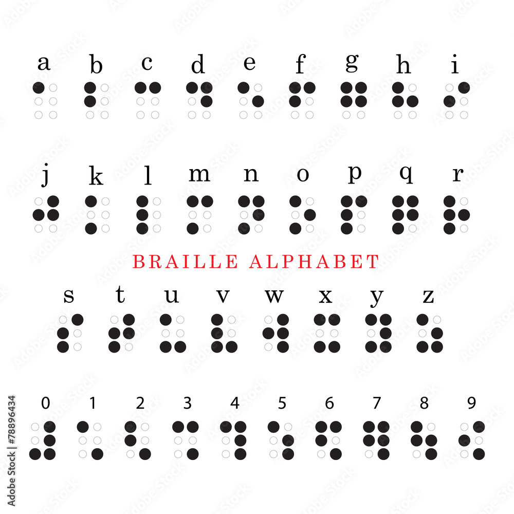 vector braille alphabet and numbers system. Stock Vector | Adobe Stock