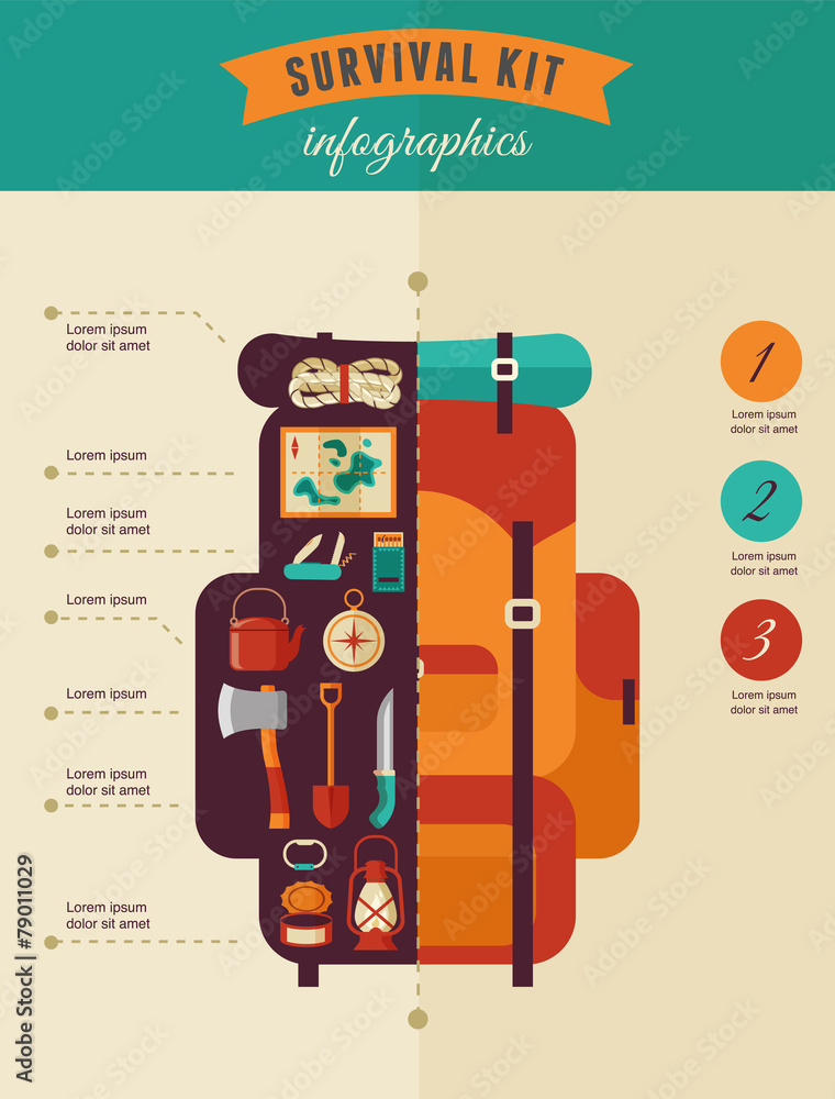 Hiking and camping concept - survival kit infographics Stock Vector ...