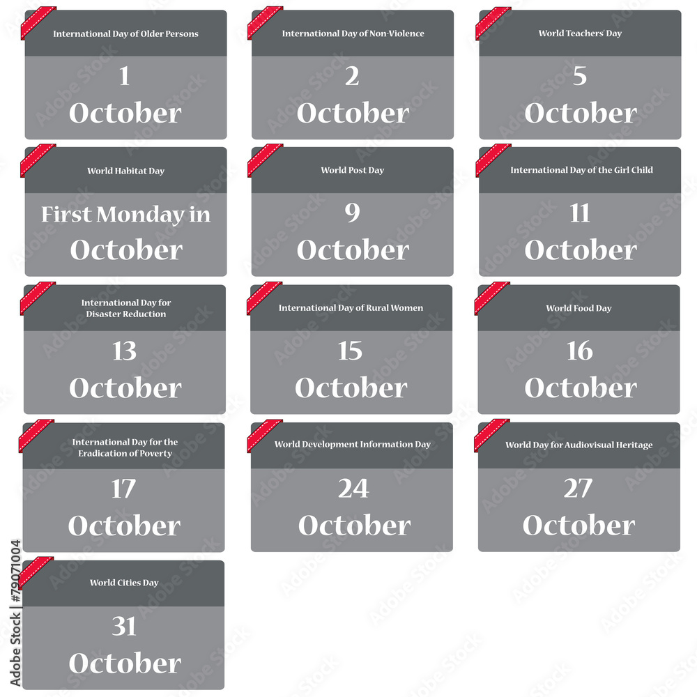 List Of Important Dates
