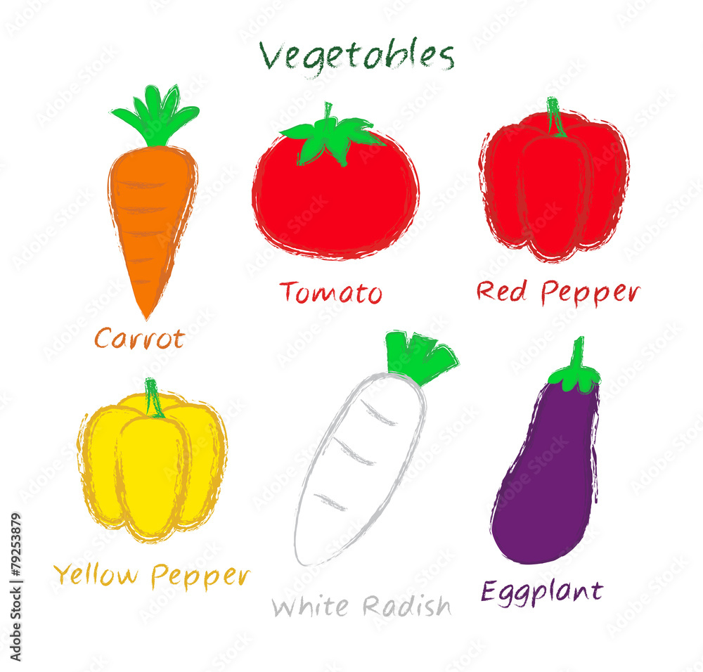 Five Vegetable Names - Infoupdate.org