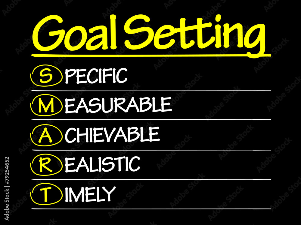 SMART Goal Setting business concept Stock Vector | Adobe Stock