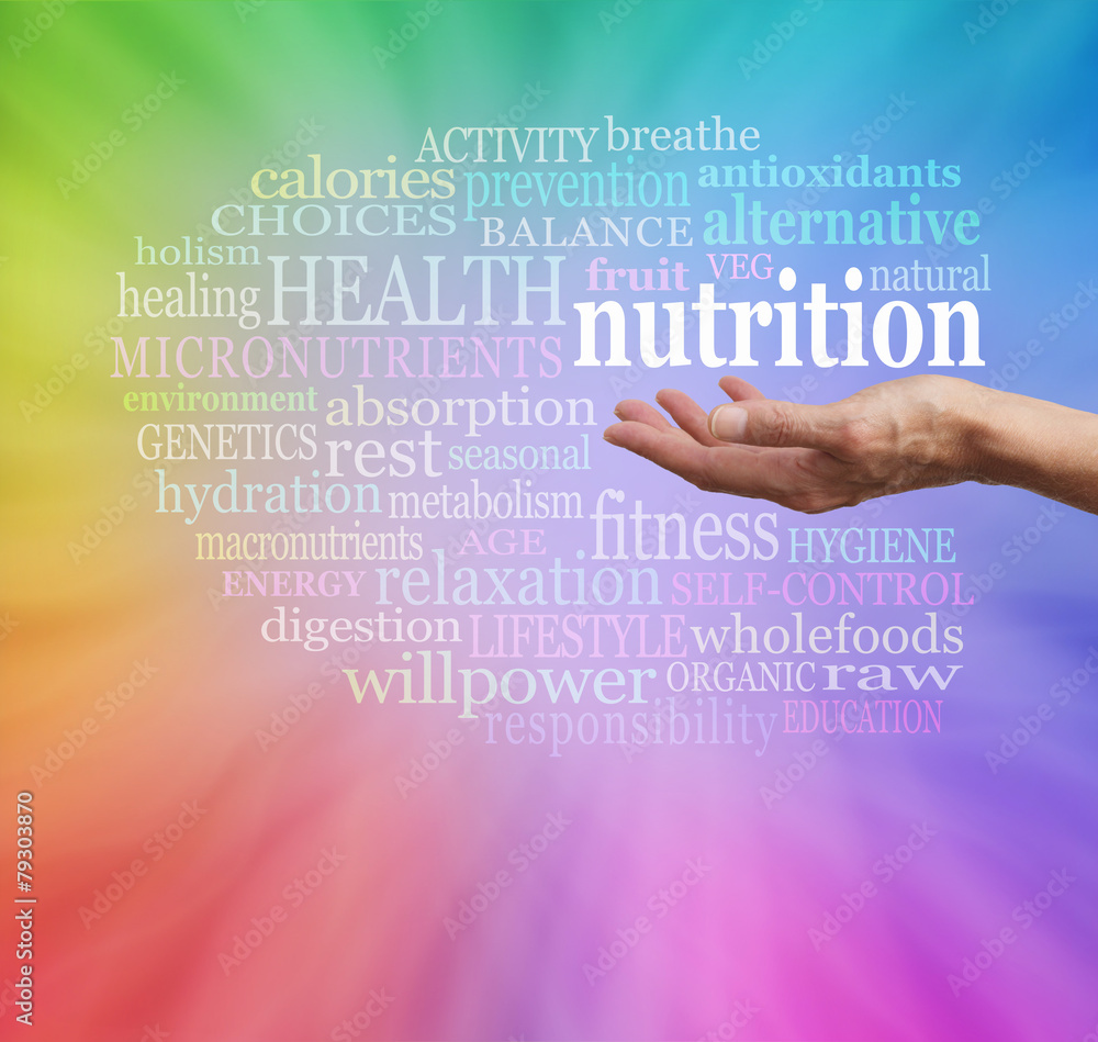 Nutrition in the Palm of your Hand Stock Photo | Adobe Stock