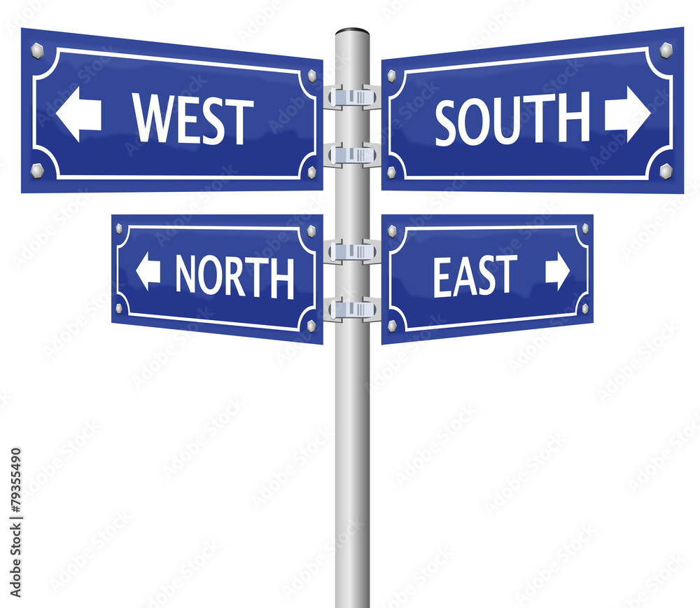 Cardinal Points Street Signs vector de Stock | Adobe Stock