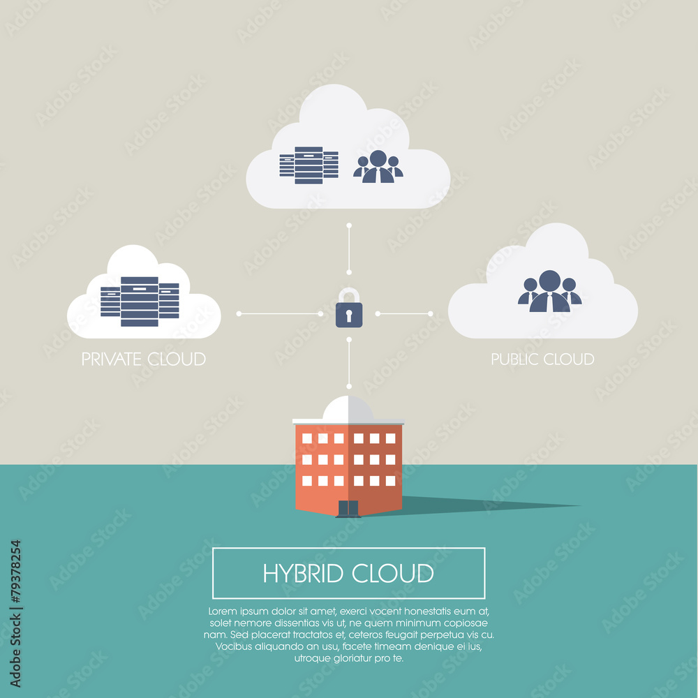 Hybrid cloud computing concept infographics template with icons Stock ...