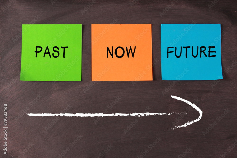 Past, Now and Future Stock Photo | Adobe Stock