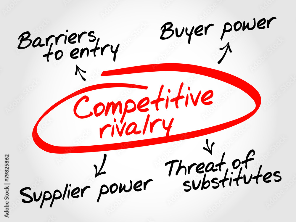 Competitive rivalry porter five forces business concept Stock Vector ...