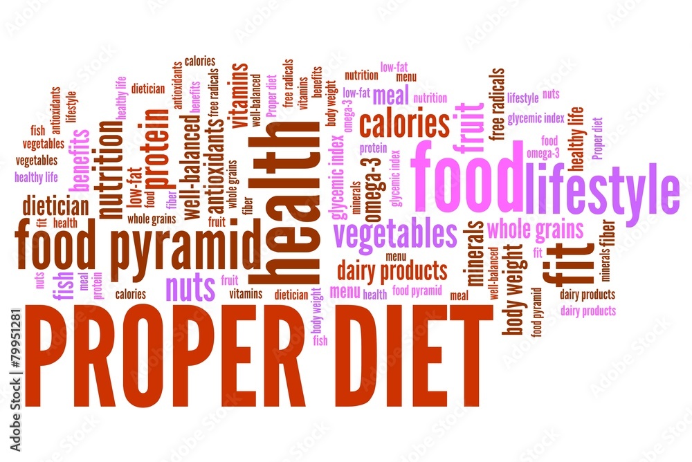 Healthy eating - words concept Stock Illustration | Adobe Stock Healthy eating - words concept Stock Illustration | Adobe Stock