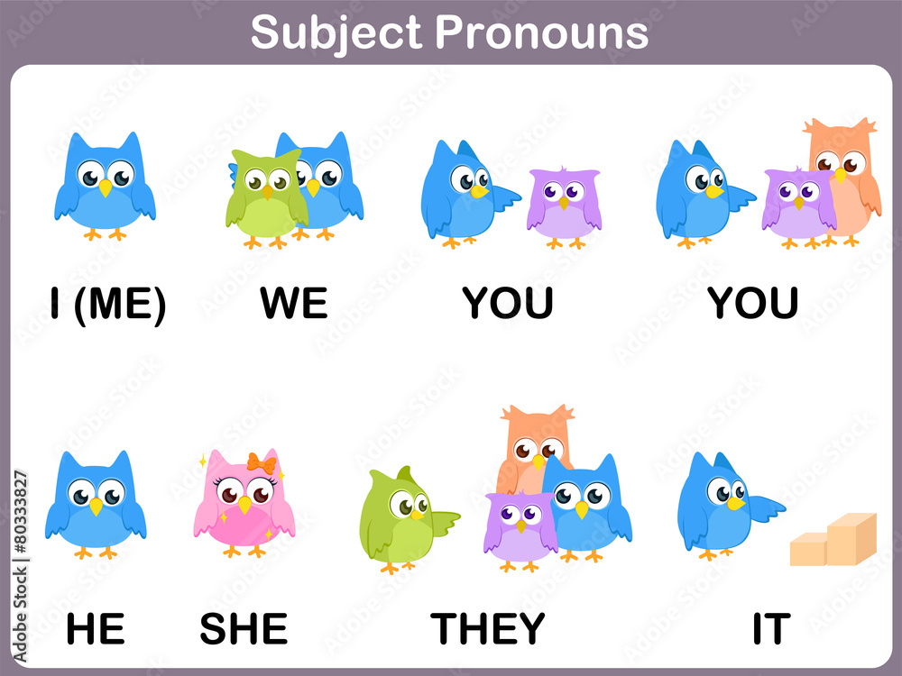 Subject pronouns Flashcards with Picture for kids Stock Vector | Adobe ...