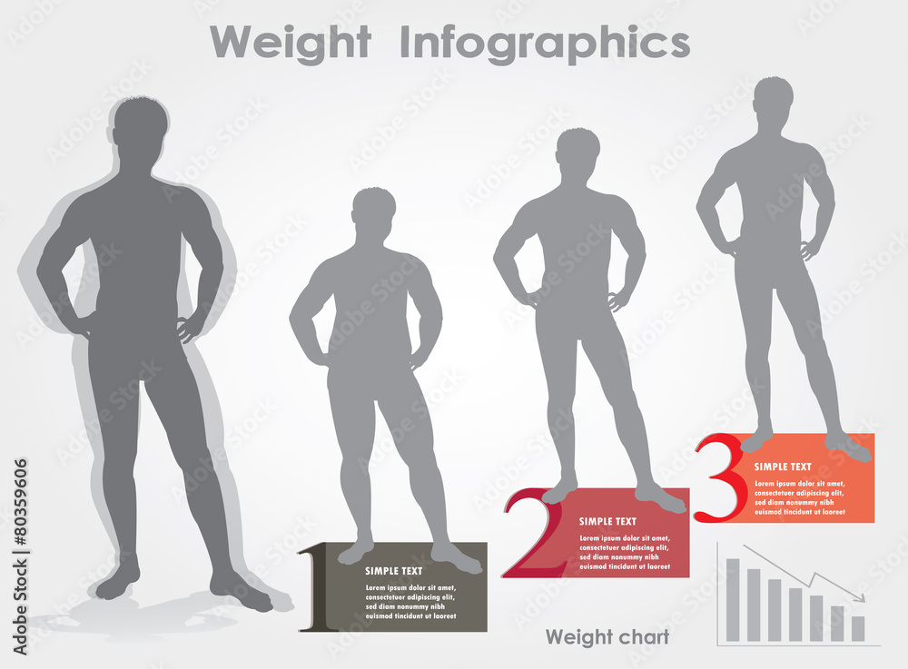 male weight- stages of weight loss, infographics, silhouette, ve Stock ...
