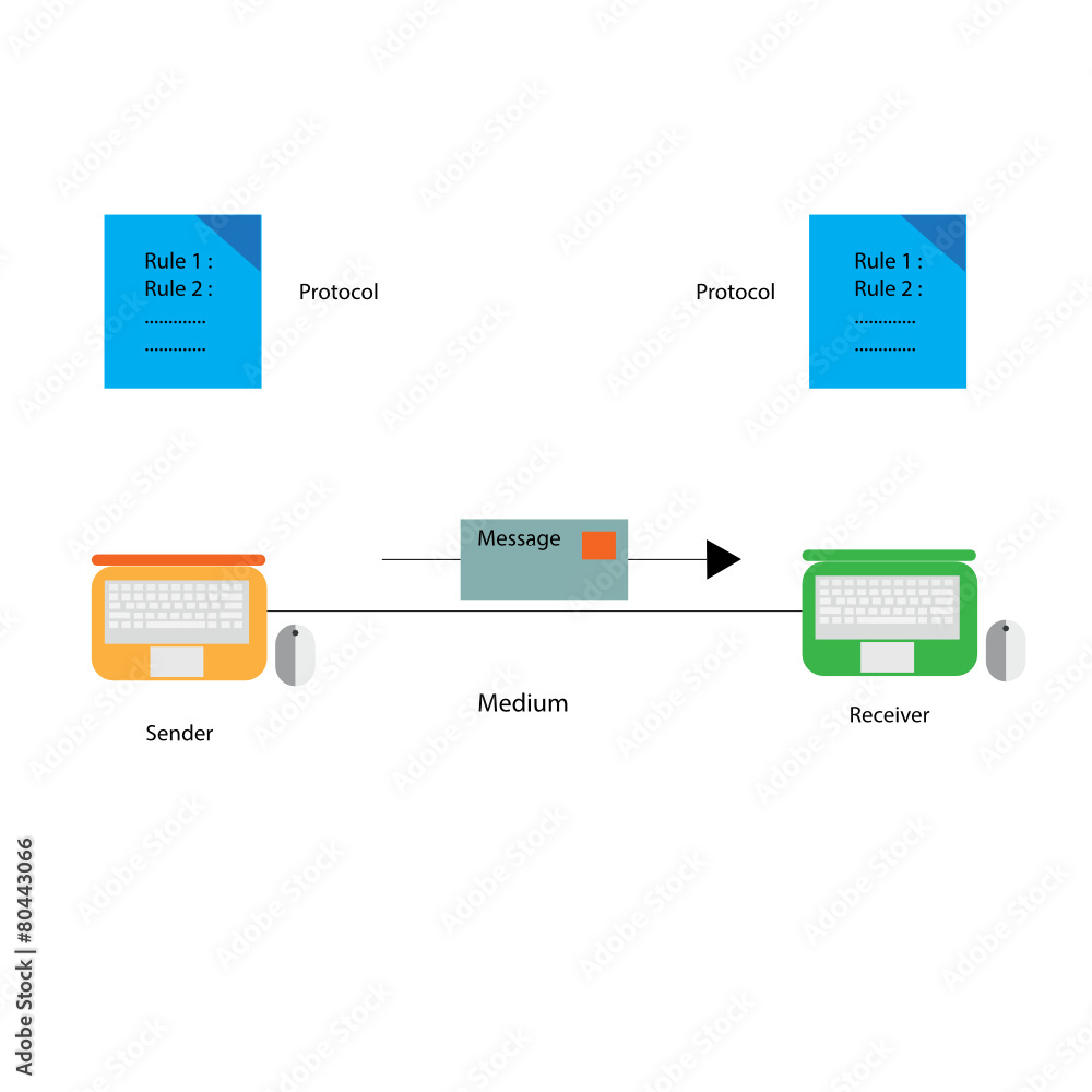 sender to receiver Stock Vector | Adobe Stock