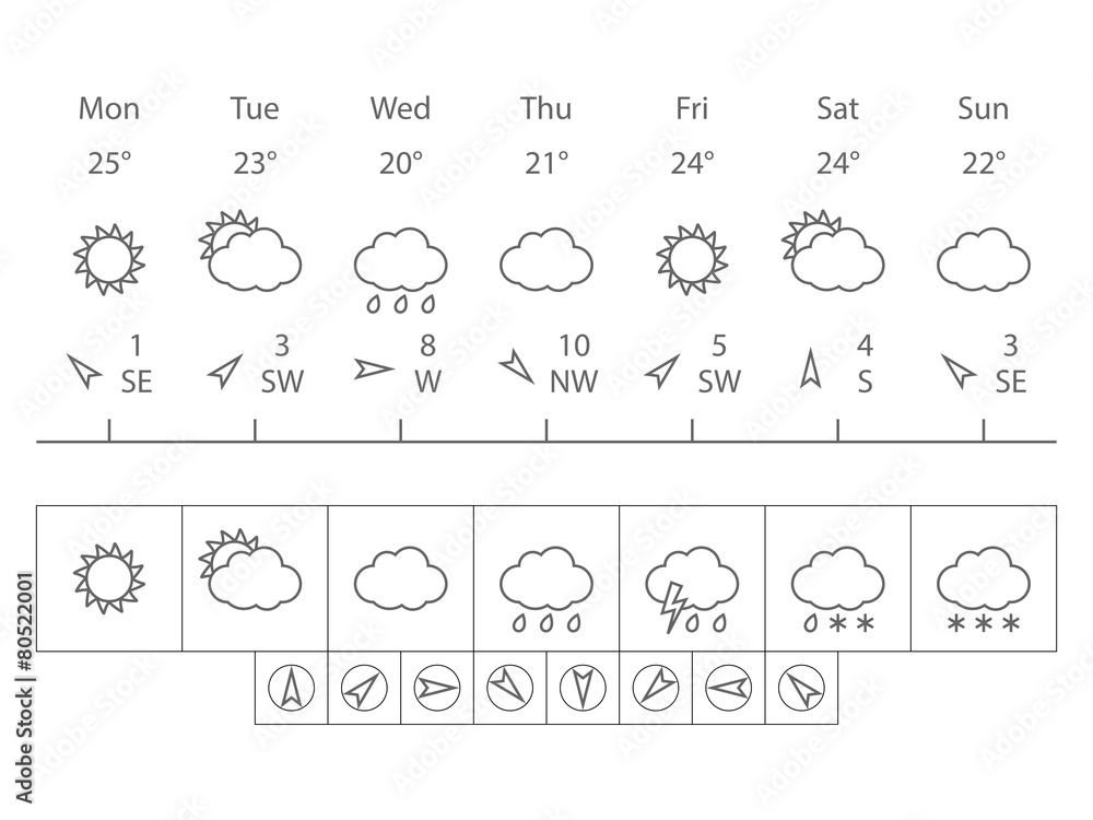 Weather forecast widget and icons. Simple line design template Stock ...