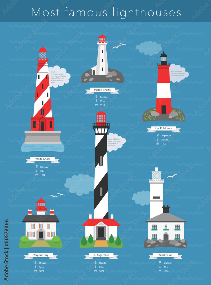 Real lighthouses vector infographics Stock Vector | Adobe Stock