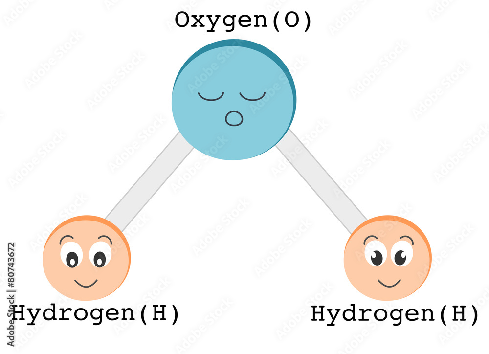 Water Molecule Animation