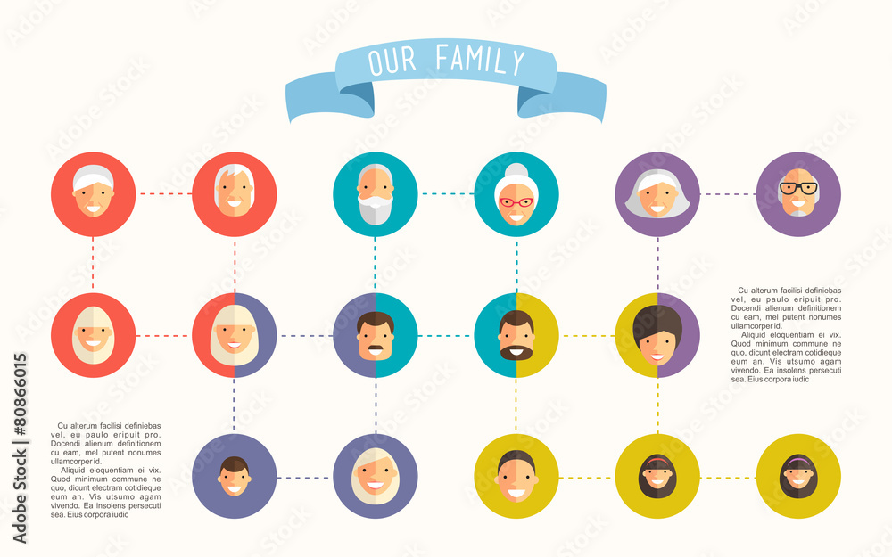 Family tree with people avatars of generations Stock Vector | Adobe Stock