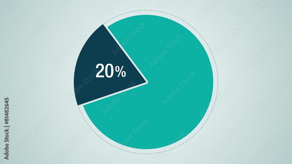 Circle diagram, Pie chart indicated 20 percent Stock ビデオ | Adobe Stock