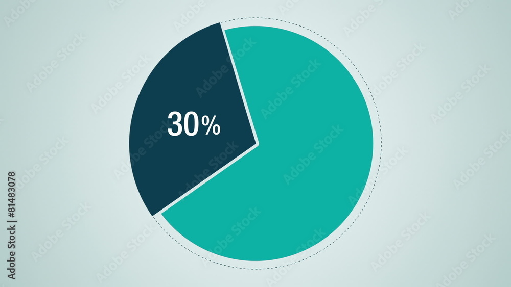 Circle diagram, Pie chart indicated 30 percent Stock Video | Adobe Stock