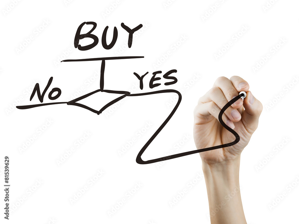 flow diagram drawn by hand Stock Photo | Adobe Stock