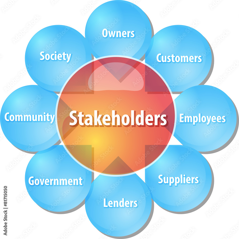 Company Stakeholders Business Diagram Illustration Stock Illustration company-stakeholders-business-diagram-illustration-stock-illustration