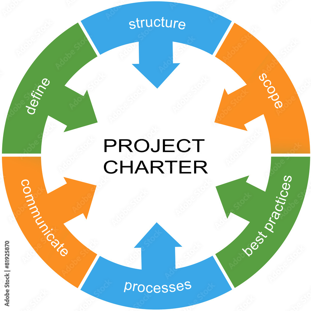 Project Charter Word Circle Concept Stock Illustration | Adobe Stock