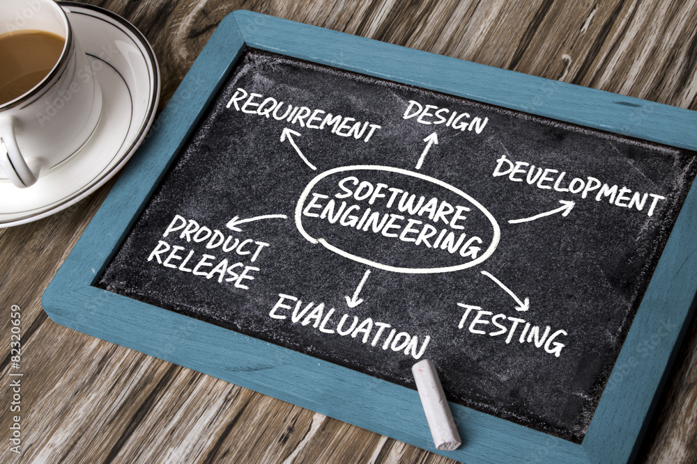 software engineering concept flowchart Stock Photo | Adobe Stock software engineering concept flowchart Stock Photo | Adobe Stock