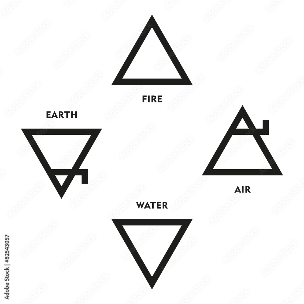 Classical Four Elements Symbols Of Medieval Alchemy Stock Vector ...