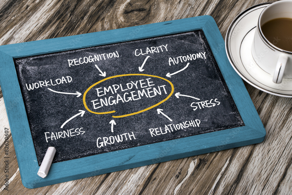 employee engagement diagram hand drawing on chalkboard Stock-Foto ...