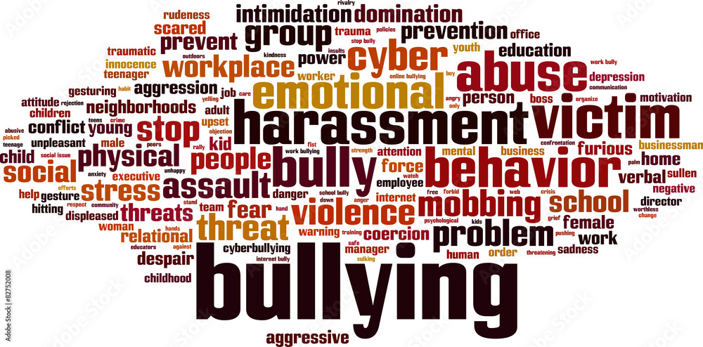 Bullying word cloud concept. Vector illustration Stock Vector | Adobe Stock