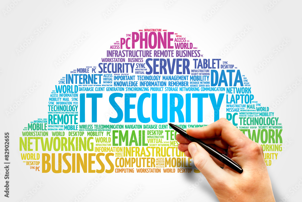 IT Security word cloud concept Stock Photo | Adobe Stock