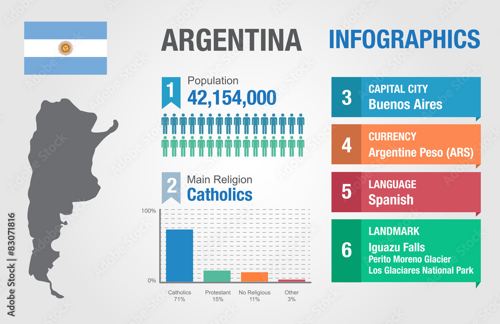 Fototapeta mapa świata dla dzieci Argentina infographics, statistical ...