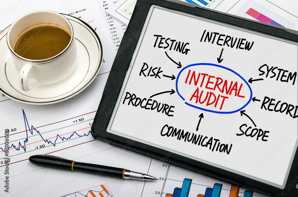 internal audit flowchart Stock Photo | Adobe Stock
