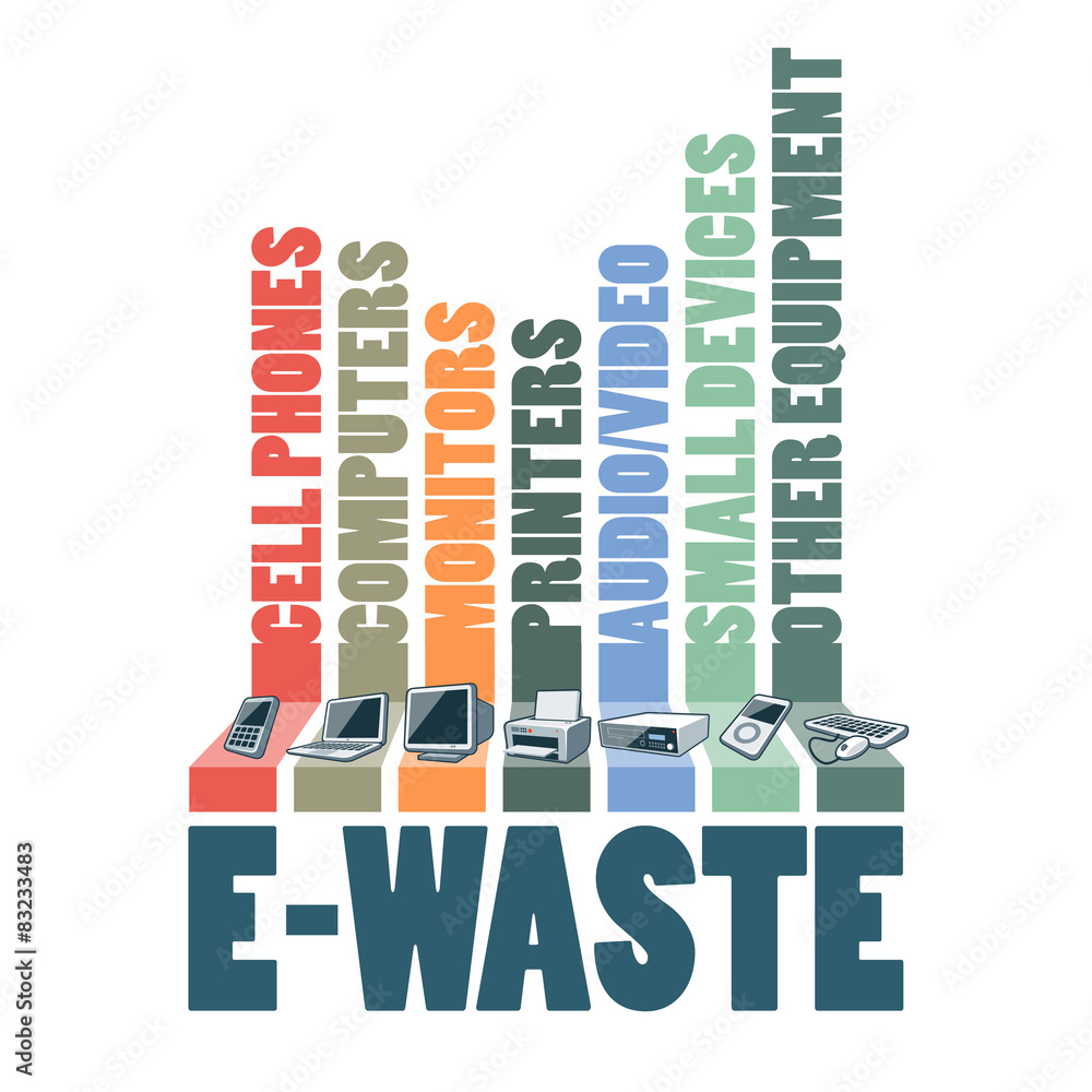 E-Waste Types Infographic Concept Stock Vector | Adobe Stock