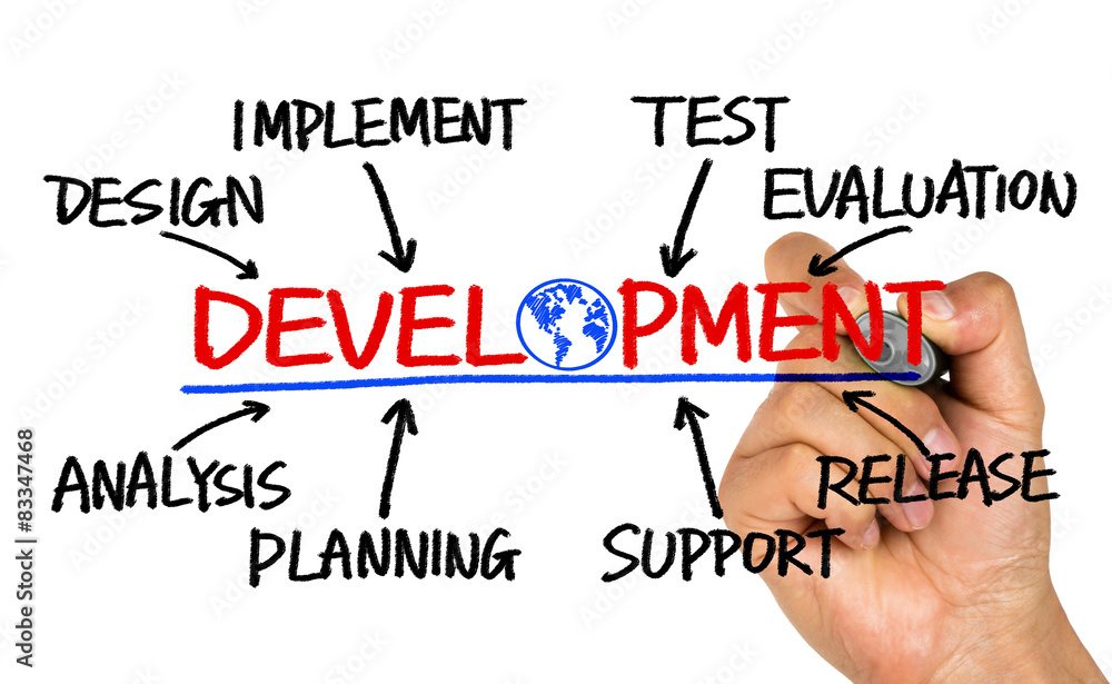 development flowchart hand drawing on whiteboard Stock Photo | Adobe Stock