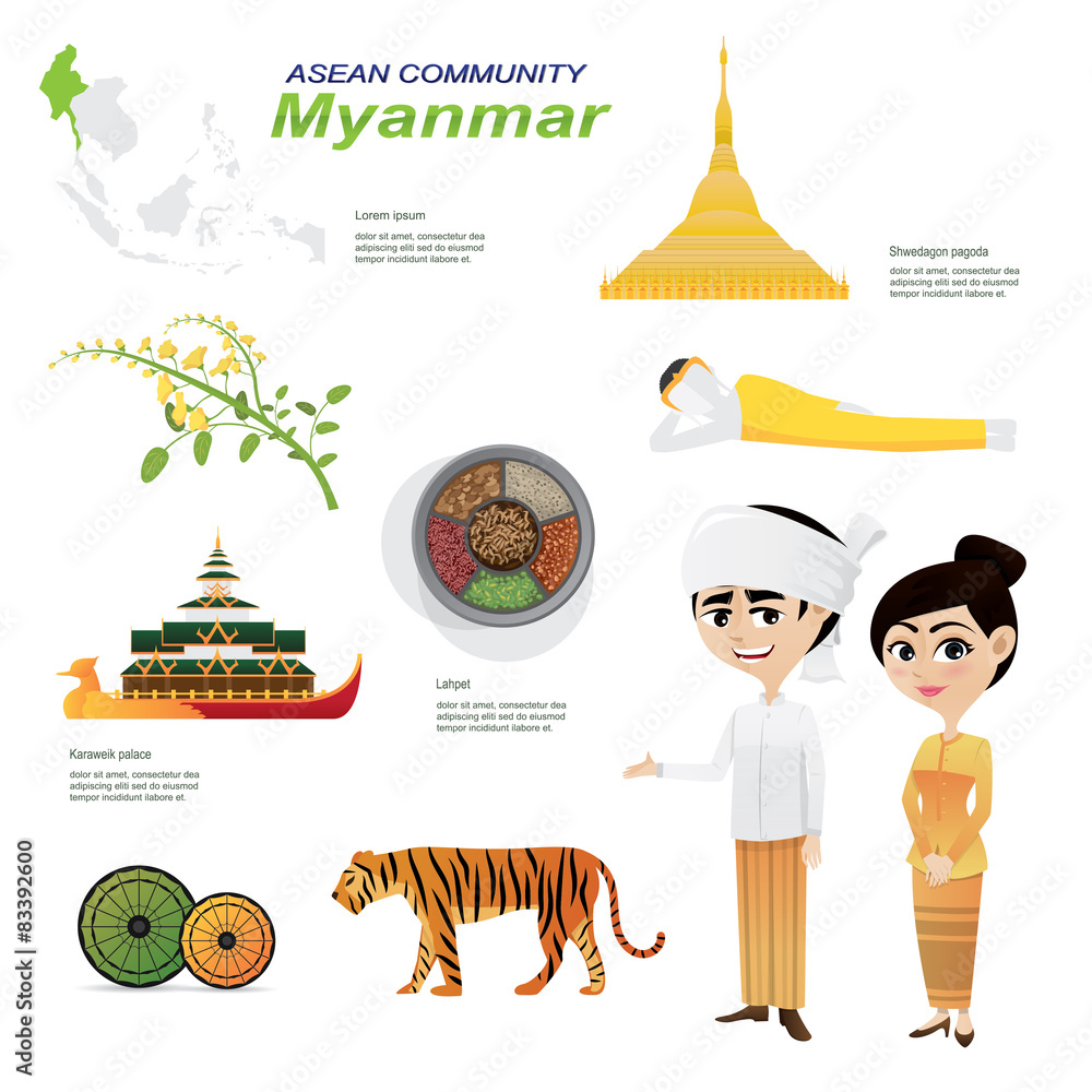 cartoon infographic of myanmar asean community. Stock Vector | Adobe Stock