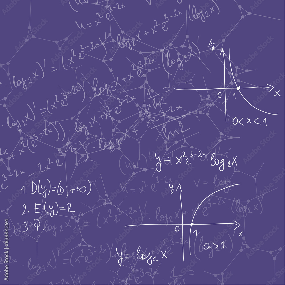 Abstract Background with mathematical formulas Stock Vector | Adobe Stock