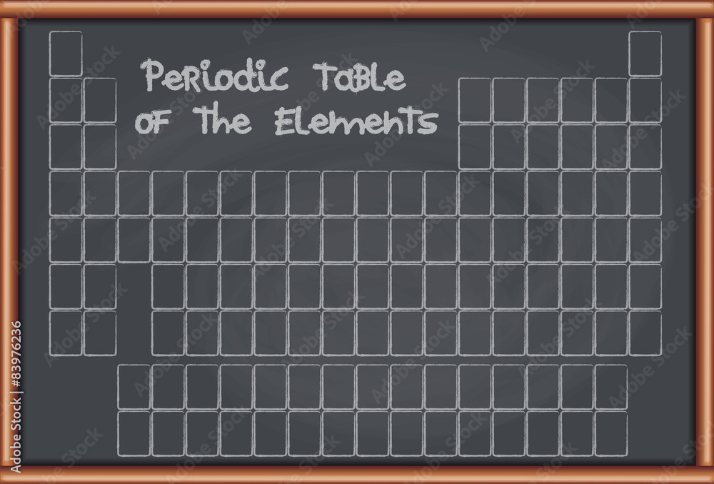 Blackboard with Blank Periodic Table of the Elements Stock Vector ...