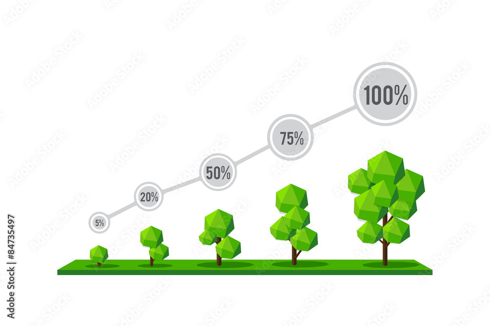 The grow of tree as a percentage, infographic of tree growing ve Stock ...