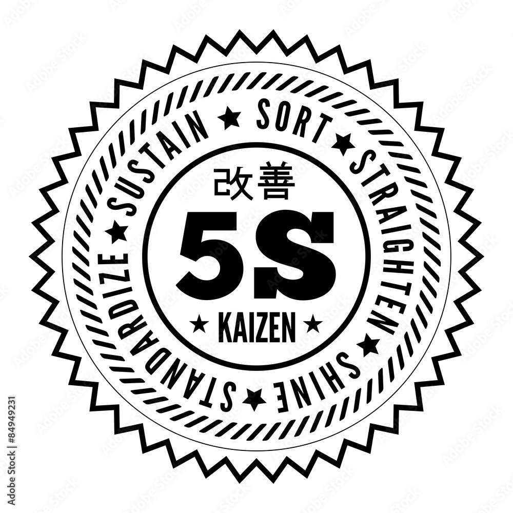 5S methodology kaizen management from japan Stock Vector | Adobe Stock