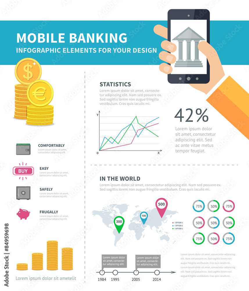 Online banking infographic Stock Vector | Adobe Stock