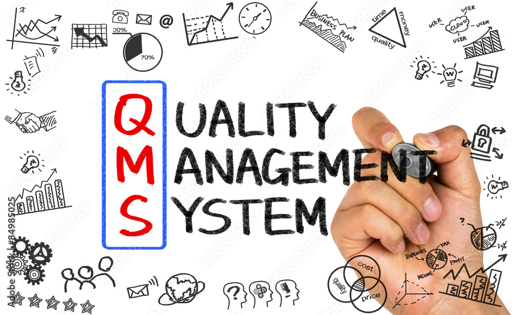 qms concept:quality management system Stock Photo | Adobe Stock
