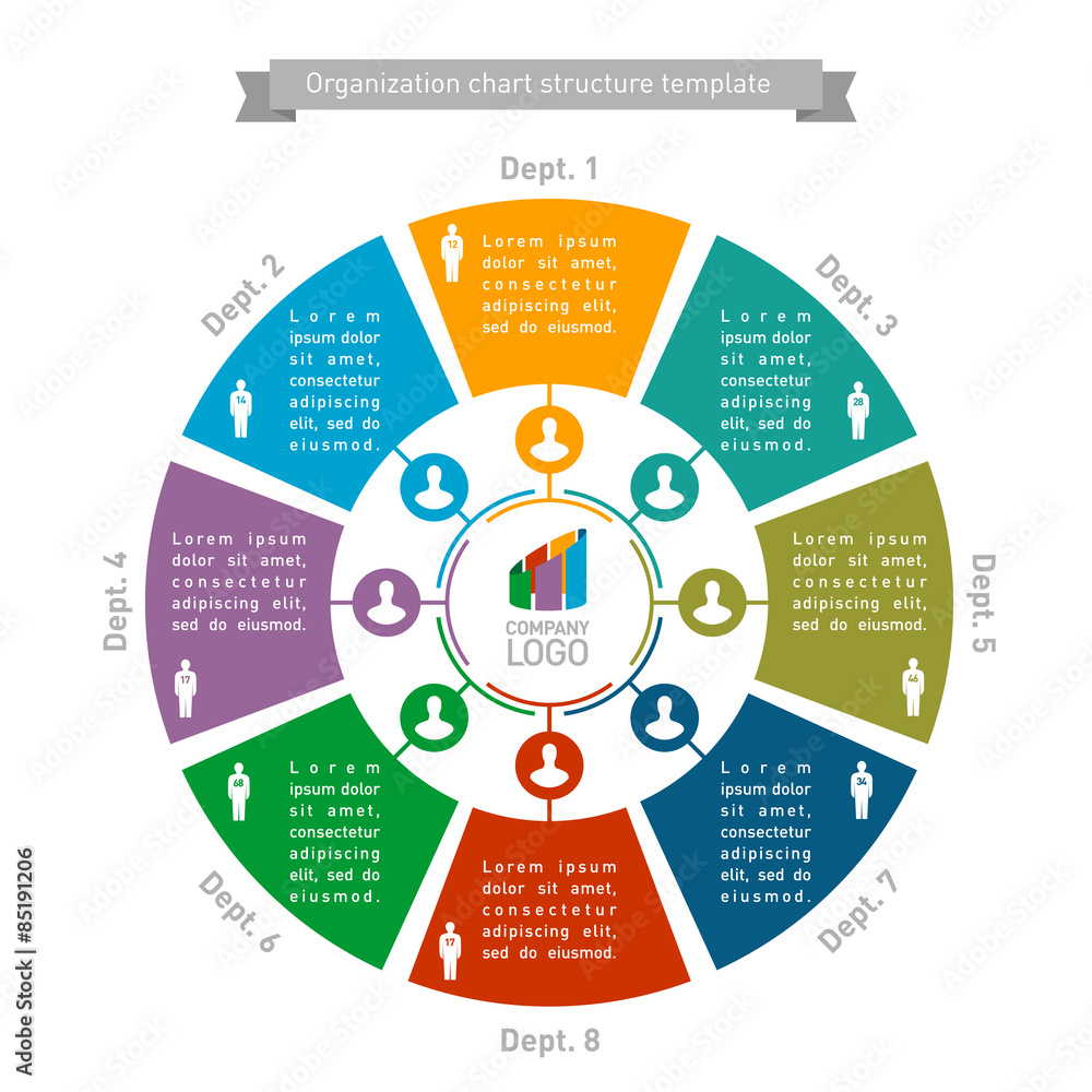 Organisational chart structure template with people count. Round Stock ...