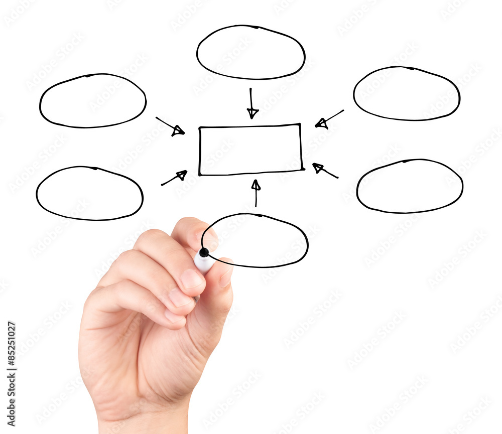 Hand drawing a blank diagram isolated on white background Stock Photo ...