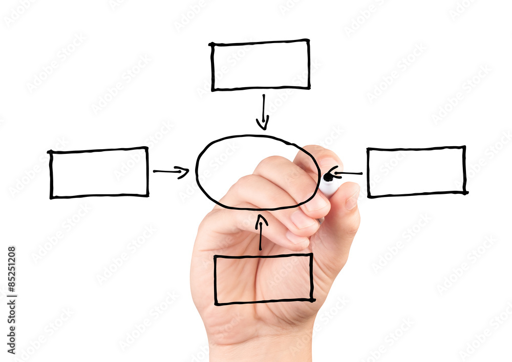 Blank Hand Diagram
