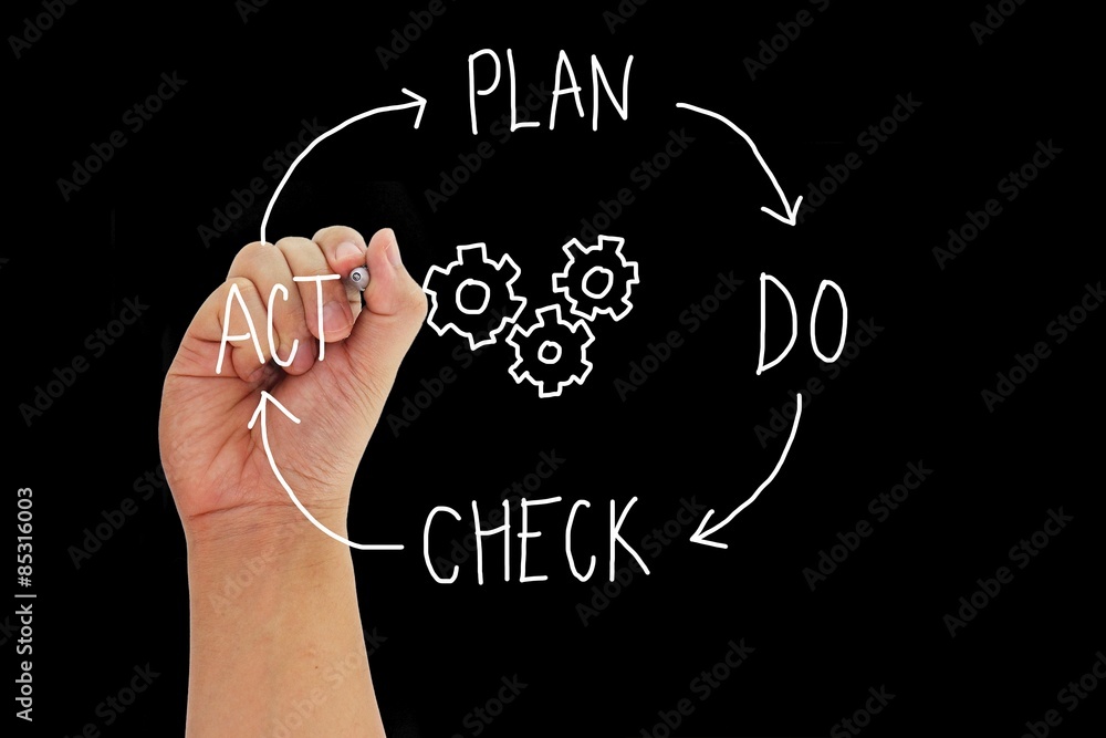 Hand with pen writing concept PLAN DO CHECK ACT around gears isolated ...