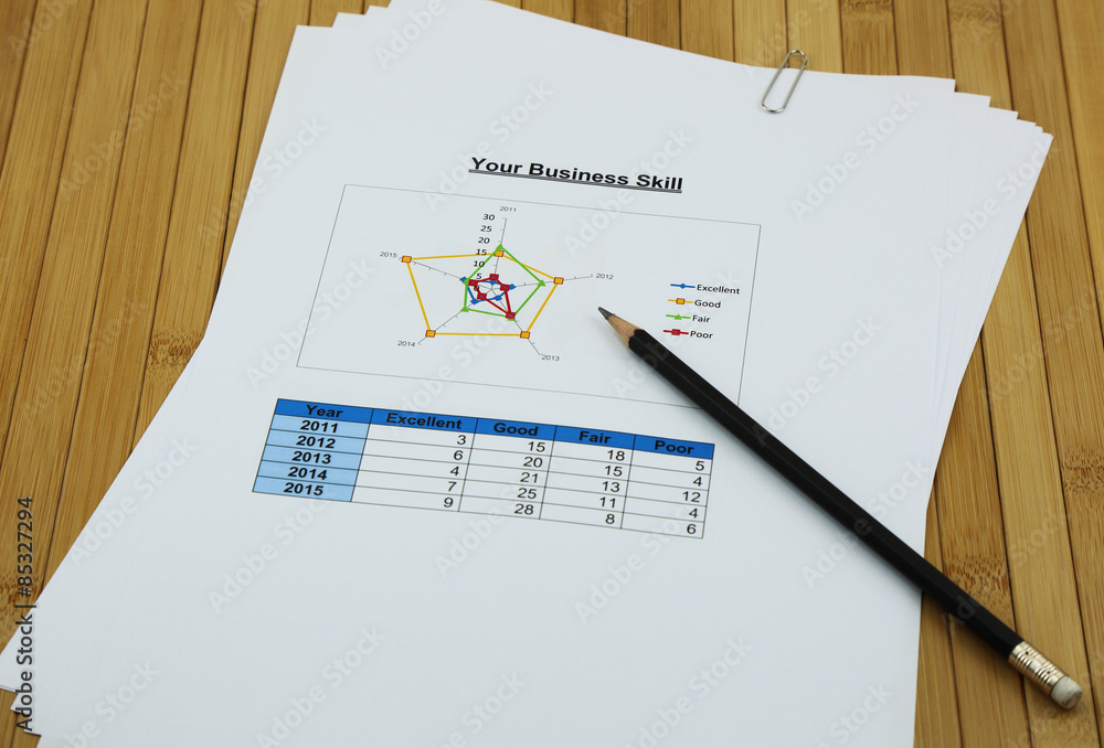 score on radar chart about business skill in many years Stock Photo ...
