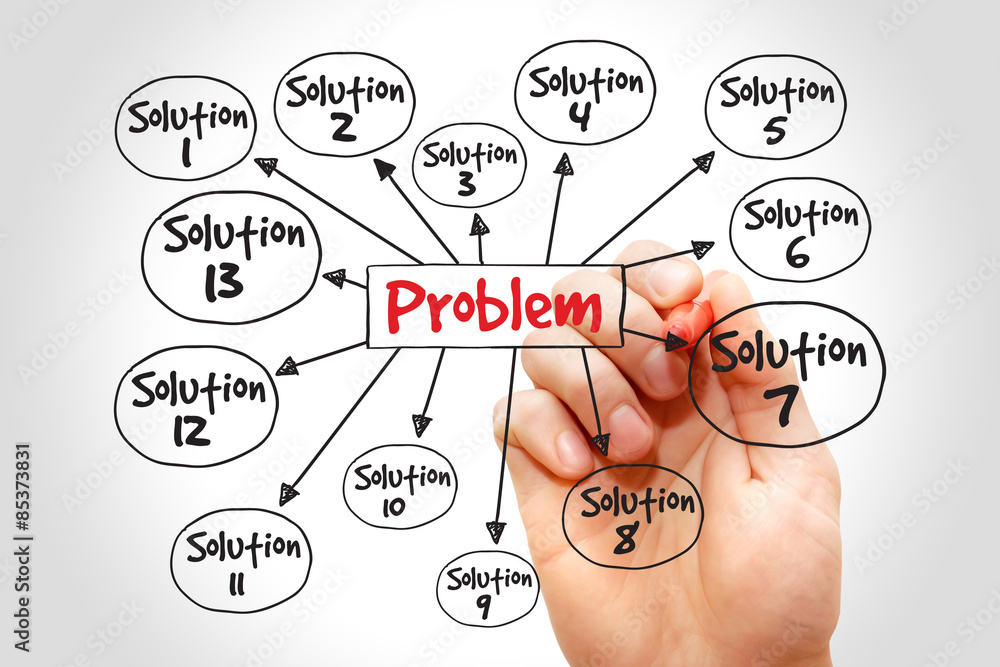 Problem solving aid mind map business concept Stock Photo | Adobe Stock