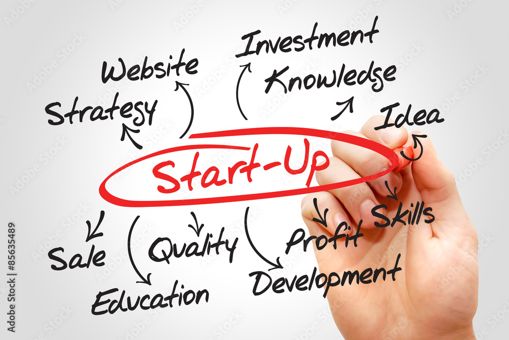 Startup chart, business concept Stock Photo | Adobe Stock